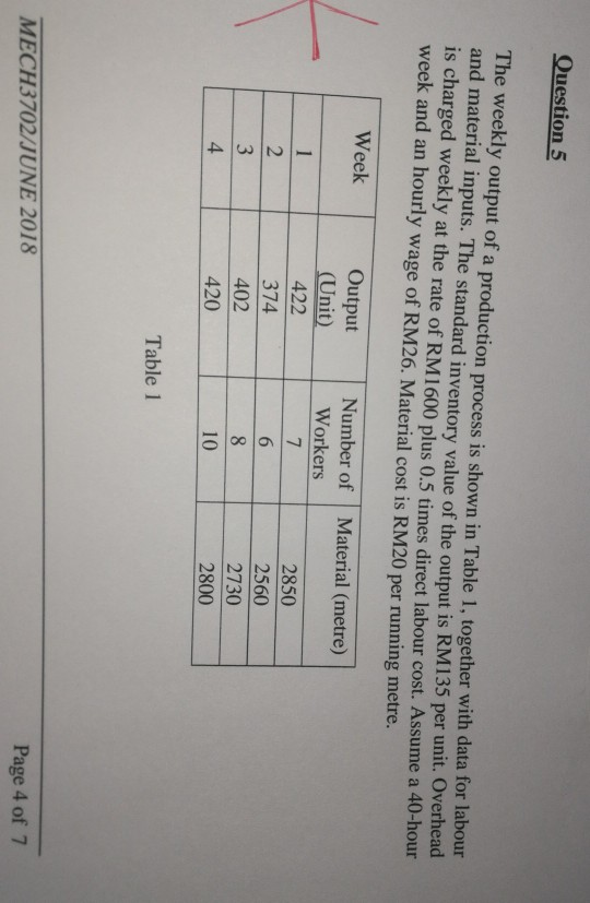 Question 5 The weekly output of a production process | Chegg.com