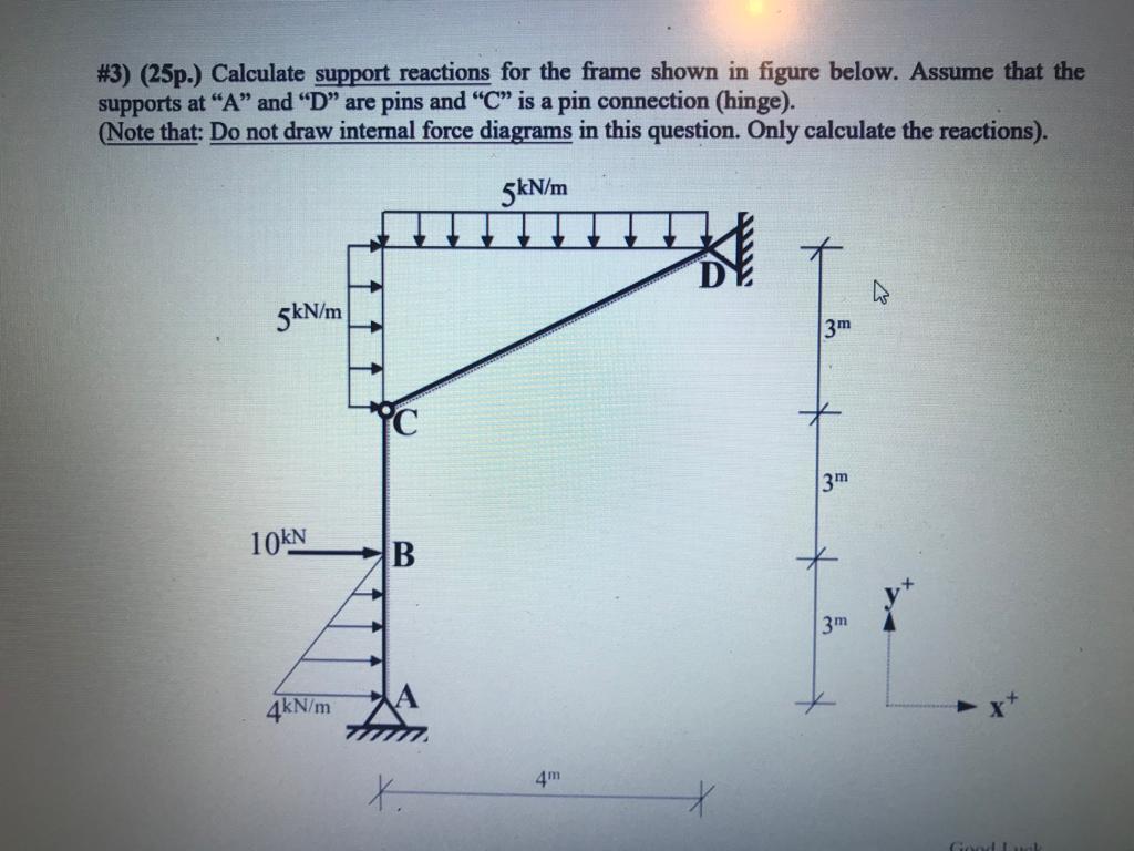 Solved ) Calculate support reactions for the frame shown in | Chegg.com