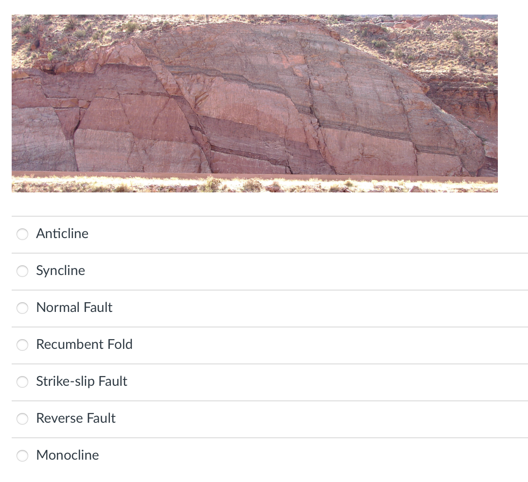 Solved Anticline Syncline Normal Fault Recumbent Fold | Chegg.com