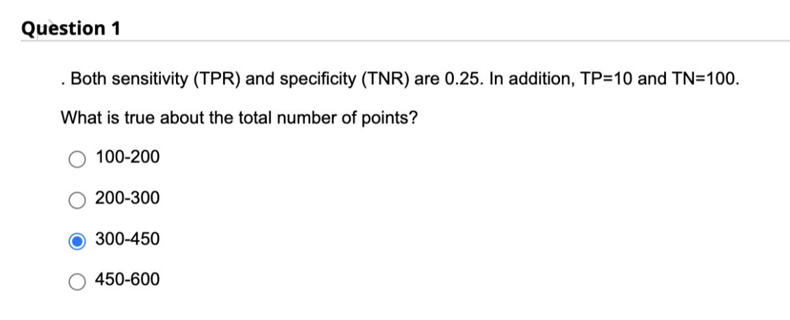 Solved Both Sensitivity Tpr And Specificity Tnr Are