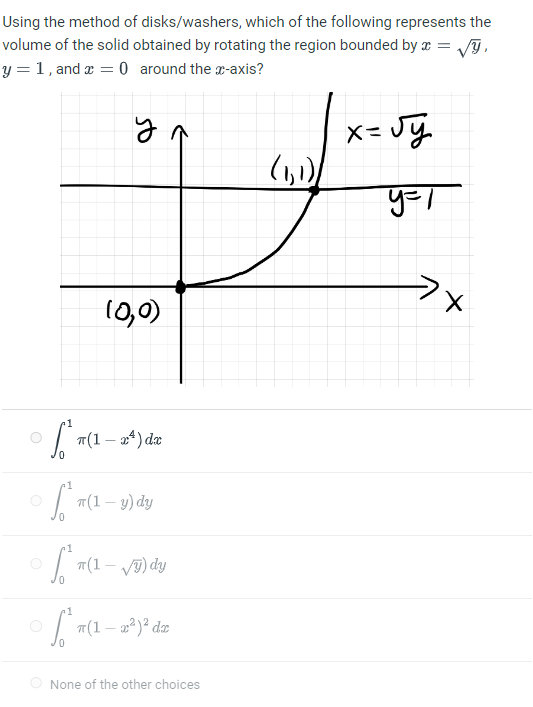 Solved Using the method of disks/washers, ﻿which of the | Chegg.com