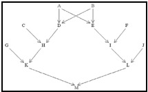 Solved answer the questions on that follow regarding the | Chegg.com