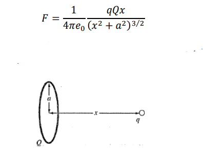 Solved 3) The current in a wire is measured with great | Chegg.com