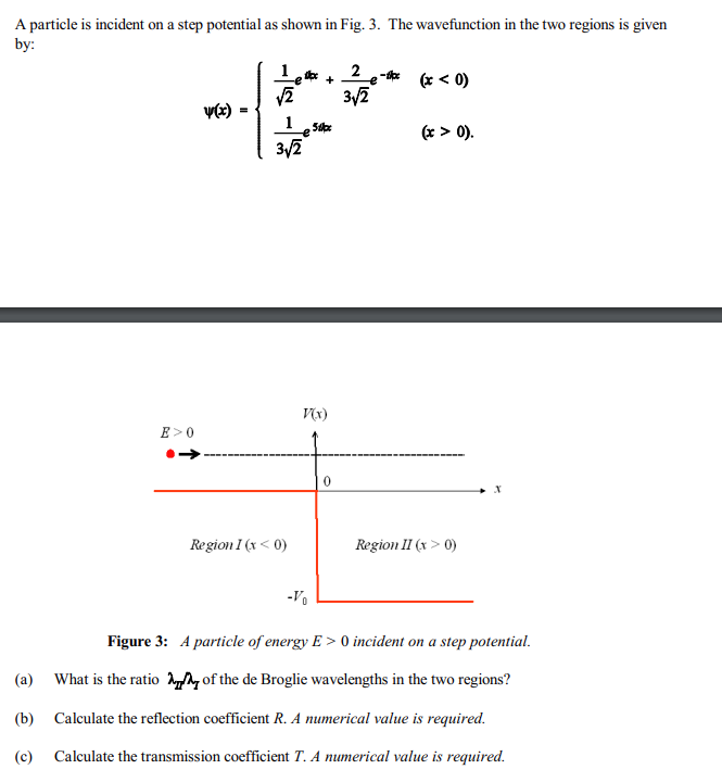 Solved A particle is incident on a step potential as shown | Chegg.com