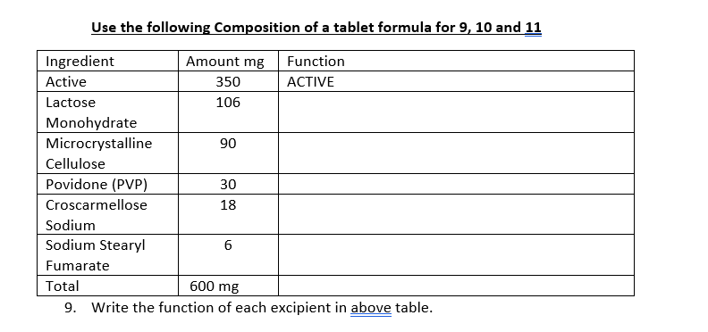 Solved Use the following Composition of a tablet formula for | Chegg.com