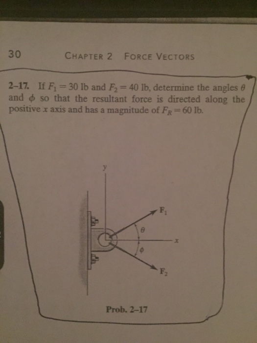 Solved 30 CHAPTER 2 FORCE VECTORS 2-17. If F1-30 lb and F2 = | Chegg.com