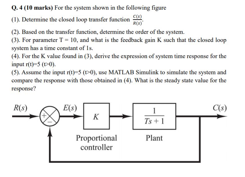 Solved Q. 4 (10 marks) For the system shown in the following | Chegg.com
