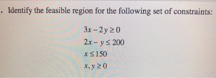 Solved . Identify the feasible region for the following set | Chegg.com
