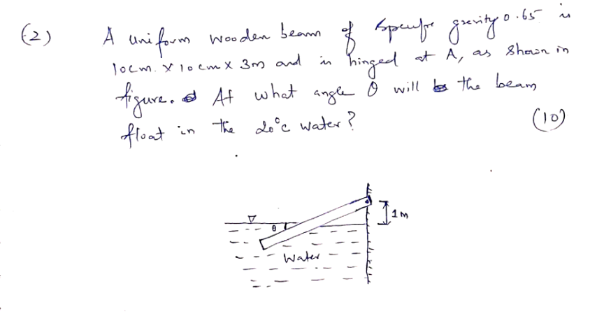 Solved ( 2) 0.65 А ( Uniform in locm. y locm x 3m and A uni | Chegg.com