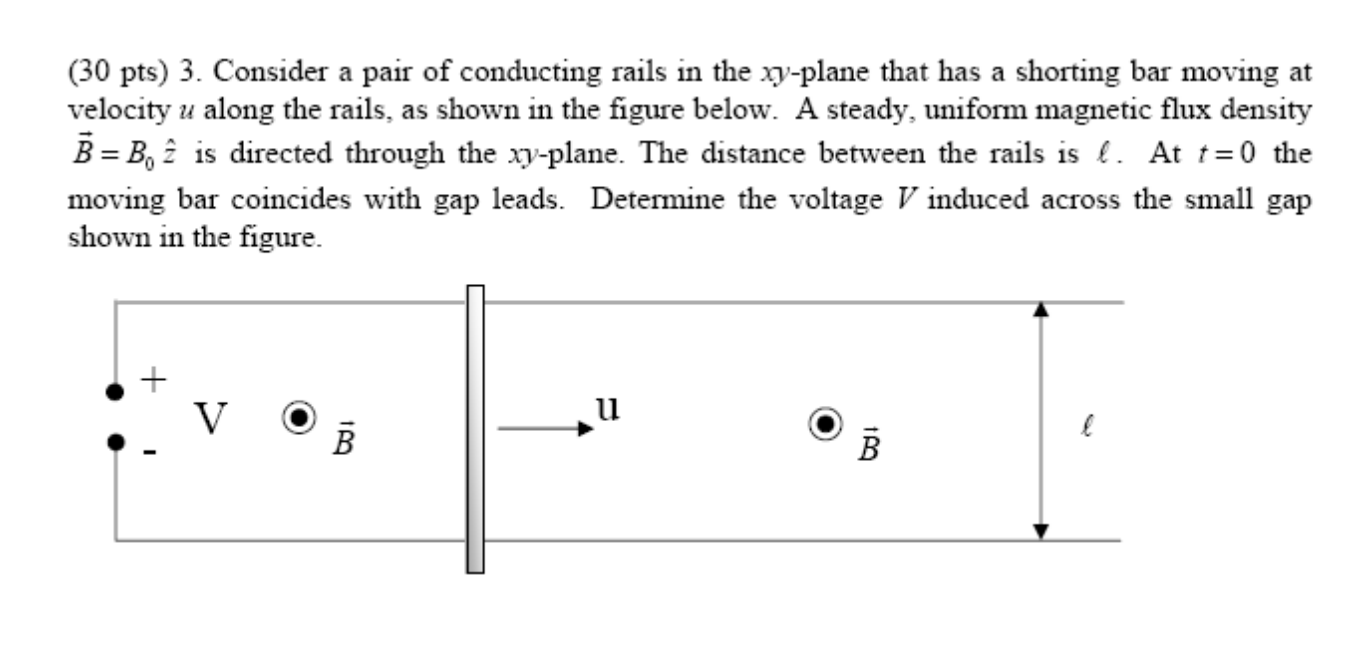 Solved (30 pts) 3. Consider a pair of conducting rails in | Chegg.com