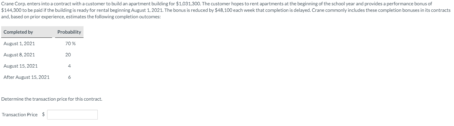 Solved Crane Corp. enters into a contract with a customer to | Chegg.com