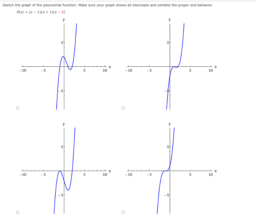 Sketch the graph of ﻿the polynomial function. Make | Chegg.com