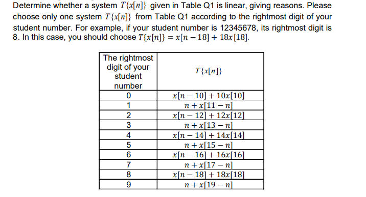Solved Determine whether a system T{x[n]} given in Table Q1 | Chegg.com