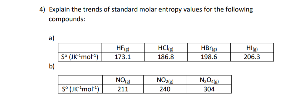 Solved 4) Explain the trends of standard molar entropy | Chegg.com