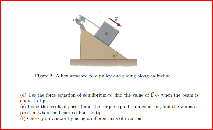 Solved Problem 3. A beam resting on two pivots has a length | Chegg.com