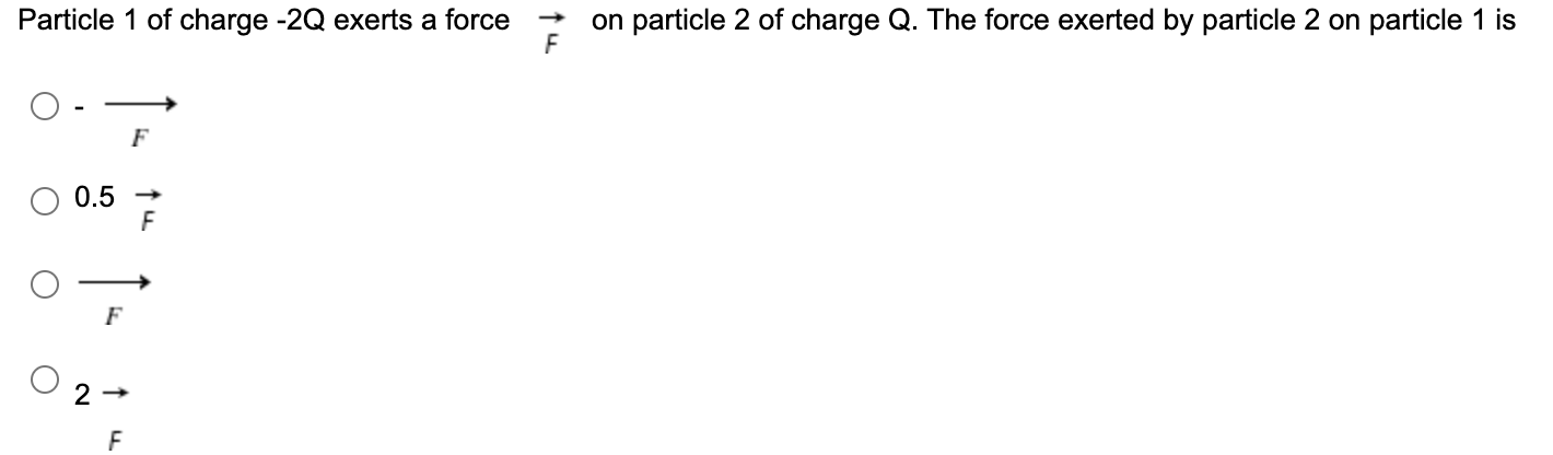 Solved Particle 1 of charge -2Q exerts a force on particle 2 | Chegg.com
