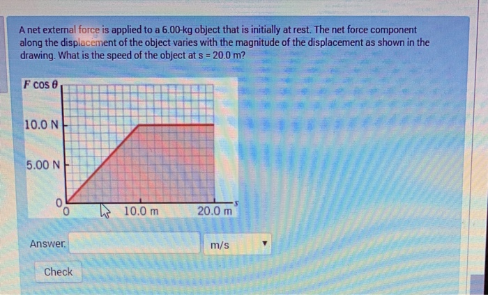 Solved A net external force is applied to a 6.00-kg object | Chegg.com
