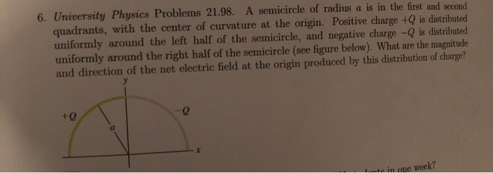 Solved 6. University Physics Problems 21.98. A semicircle of | Chegg.com