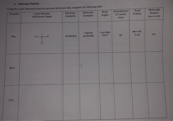 Solved A. Molecular Polarity Using the Lewis Structures from | Chegg.com