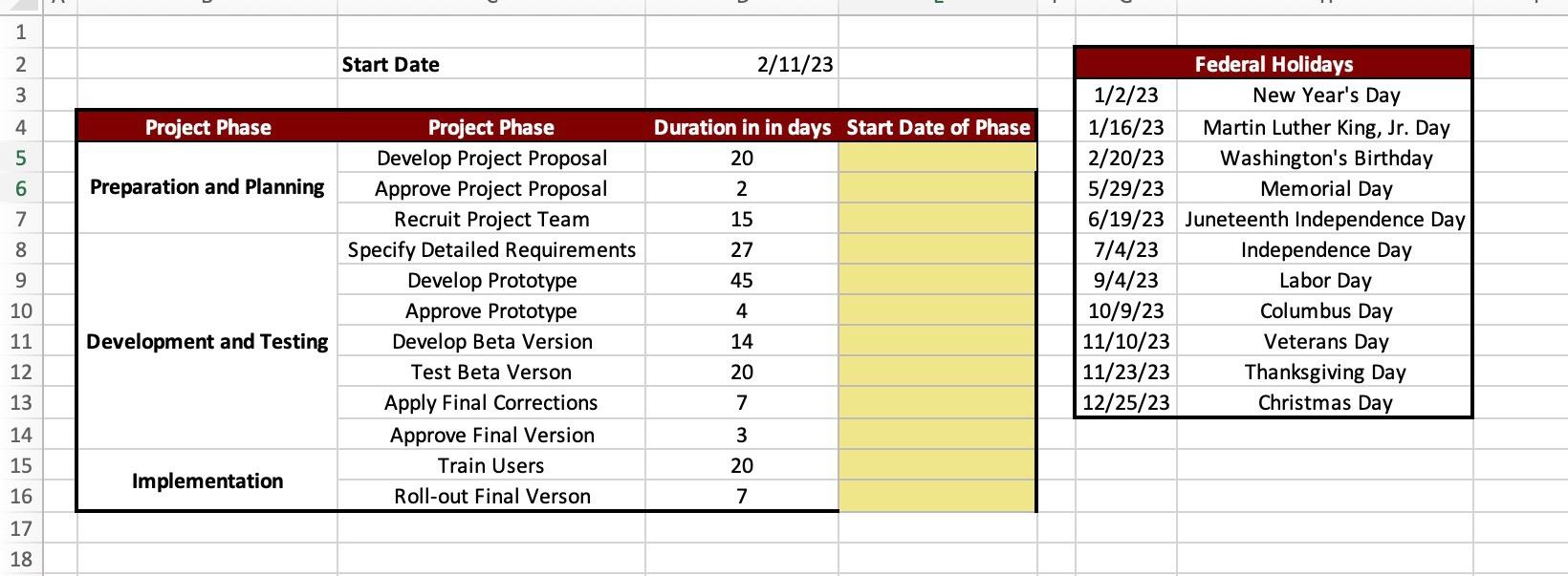 Solved calculate the start date for the project and the | Chegg.com