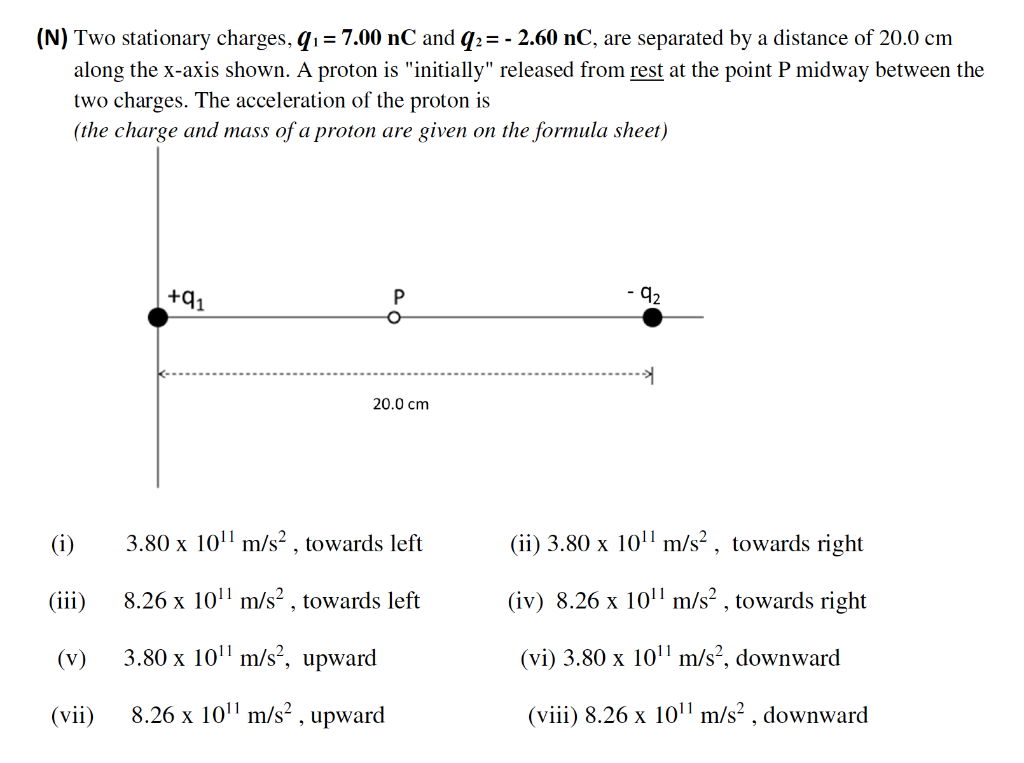 Solved (N) Two stationary charges, Q1 = 7.00 nC and q2 = - | Chegg.com