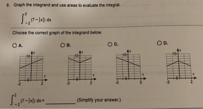 Solved 9. Graph the integrand and use areas to evaluate the | Chegg.com