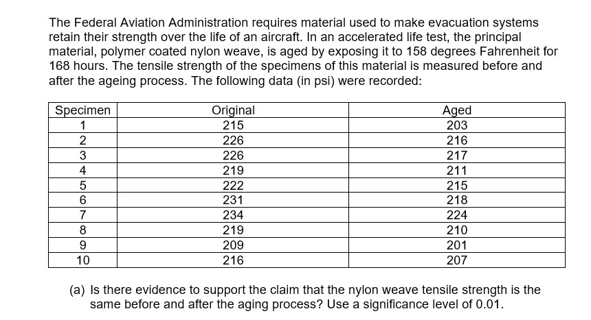 The Federal Aviation Administration requires material | Chegg.com