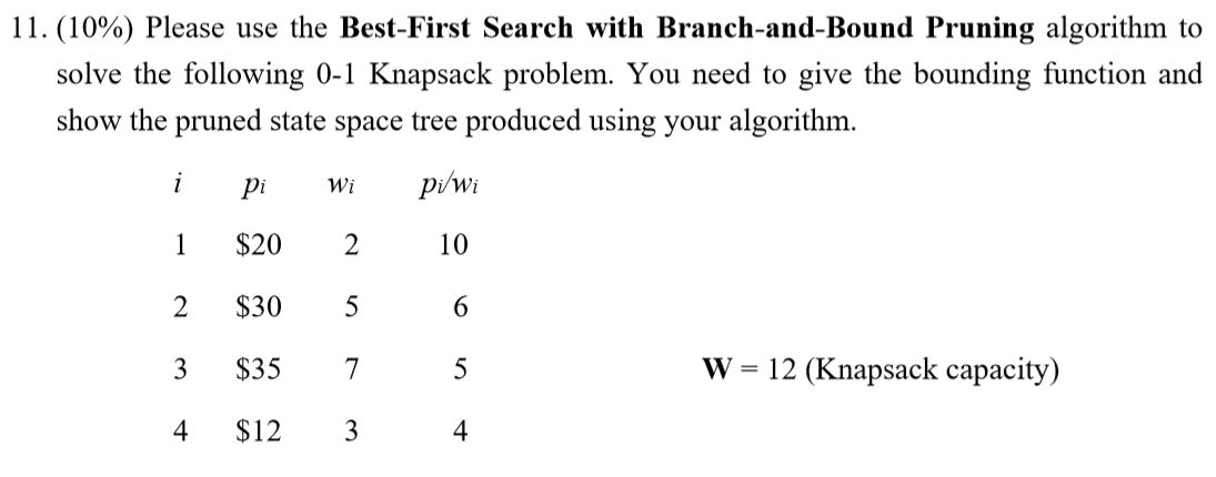 Solved 11. (10%) Please use the Best-First Search with | Chegg.com