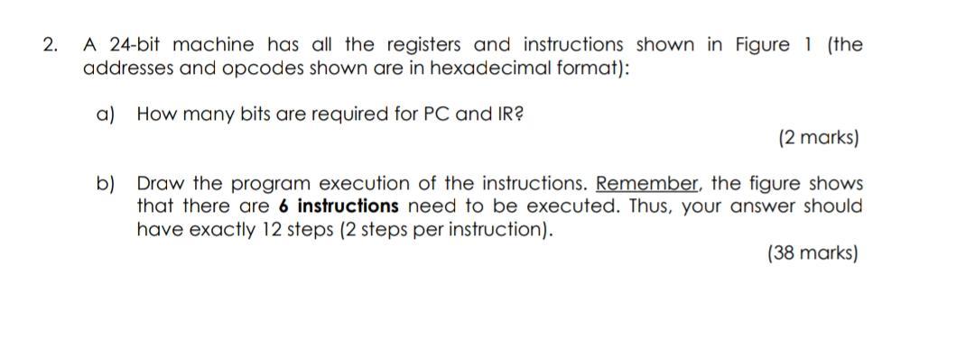 Solved 2. A 24-bit machine has all the registers and | Chegg.com