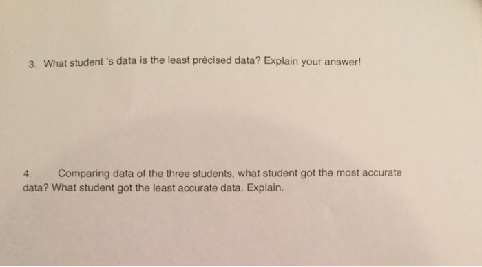 Solved Lab Report Data Table Distance (cm) Data 1 Data 2 | Chegg.com Solved Lab Report Data Table Distance (cm) Data 1 Data 2 | Chegg.com