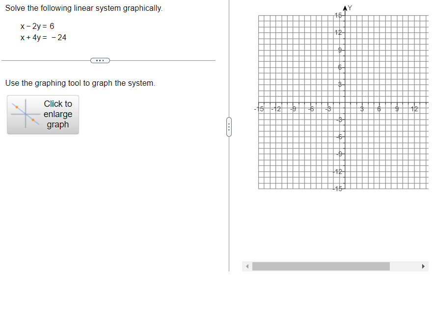 Solved Solve the following linear system | Chegg.com