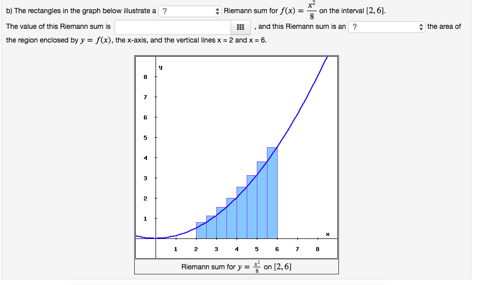 Solved x2 Riemann sum for f(x) = _ on the interval [2,6] b) | Chegg.com
