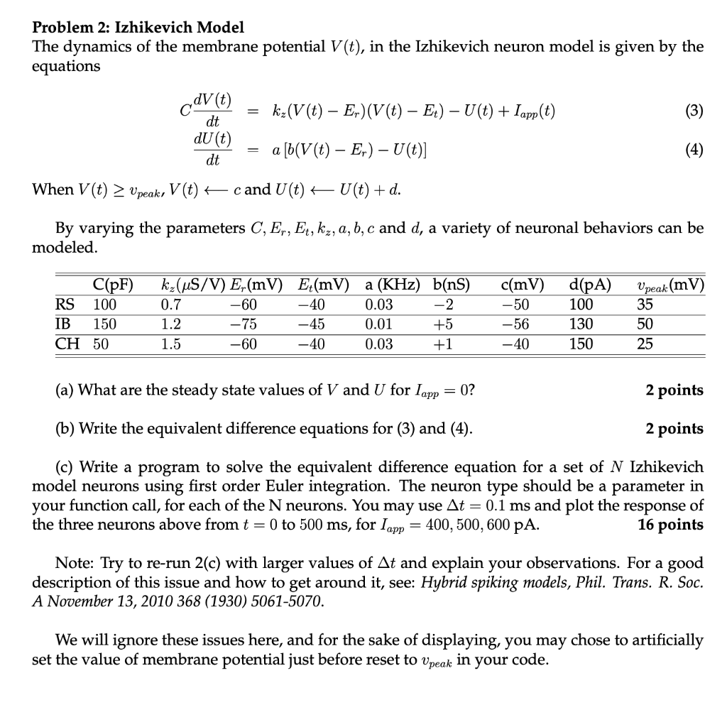 Problem 2: Izhikevich Model The dynamics of the | Chegg.com