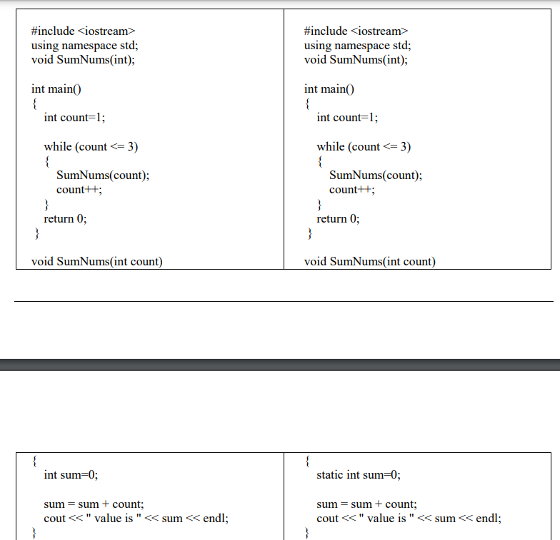Solved Briefly explain the difference(s) between the above | Chegg.com