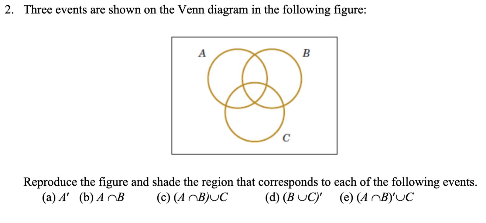 Solved Three events are shown on the Venn diagram in the | Chegg.com