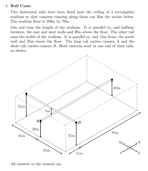Solved Complete all questions (d) - (e) for the "Rail | Chegg.com