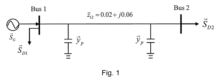 Solved Question [10 marks]: Newton-Raphson method for power | Chegg.com