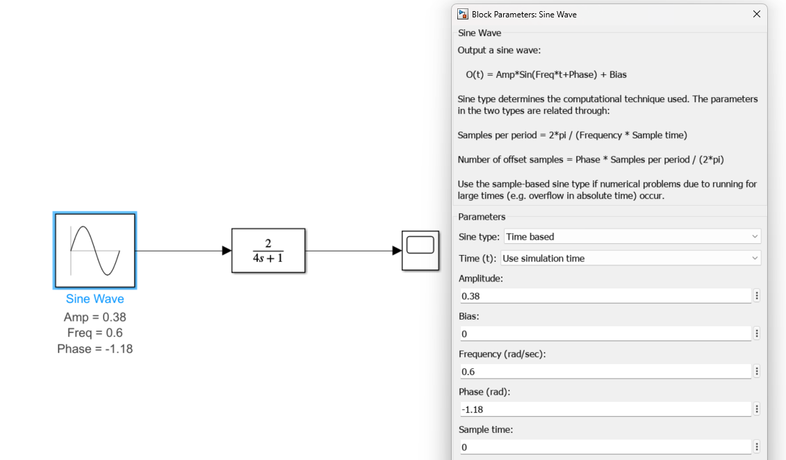 Given this first-order transfer function: I have | Chegg.com
