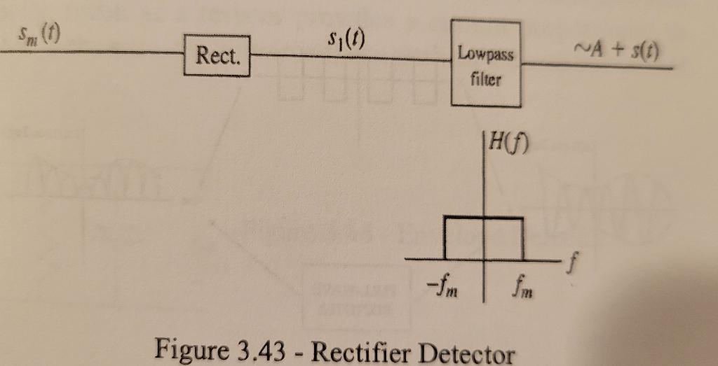 Solved 3.12 Show that the rectifier detector of Fig. 3.43 | Chegg.com