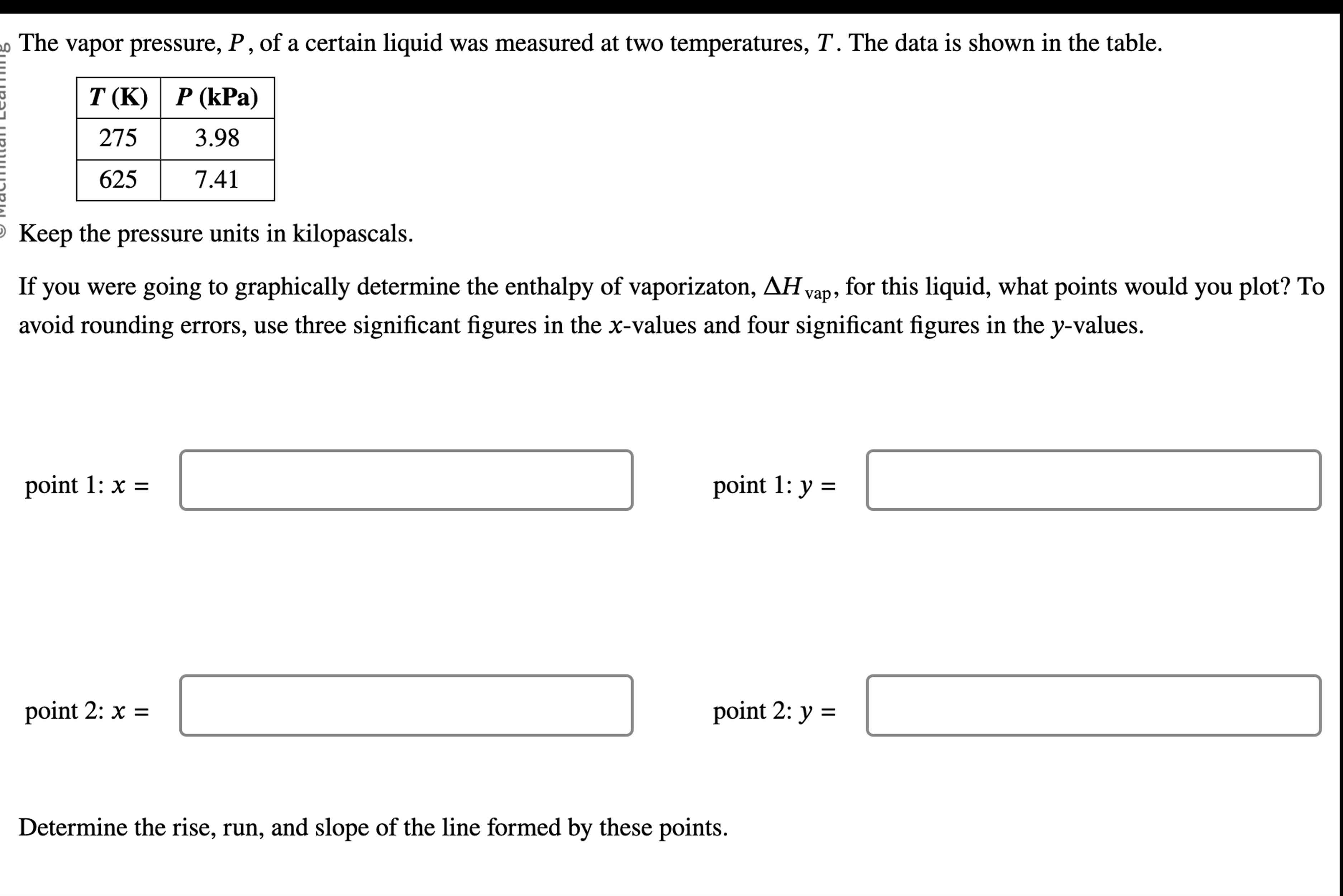 Solved The vapor pressure, P, ﻿of a certain liquid was | Chegg.com