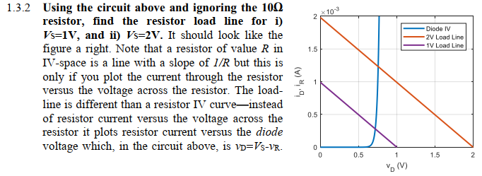 Solved 1. Large Signal Diode Operation Refer to the circuit | Chegg.com