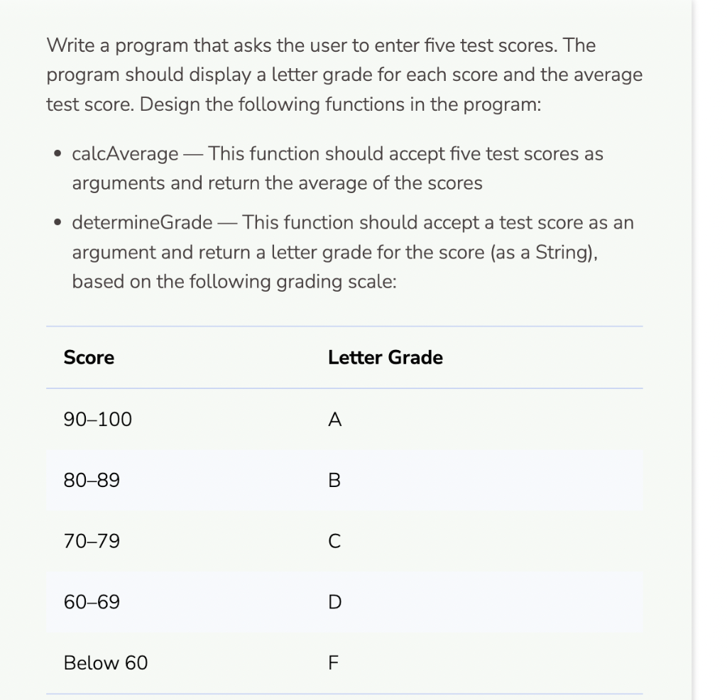 Solved Write a program that asks the user to enter five test | Chegg.com