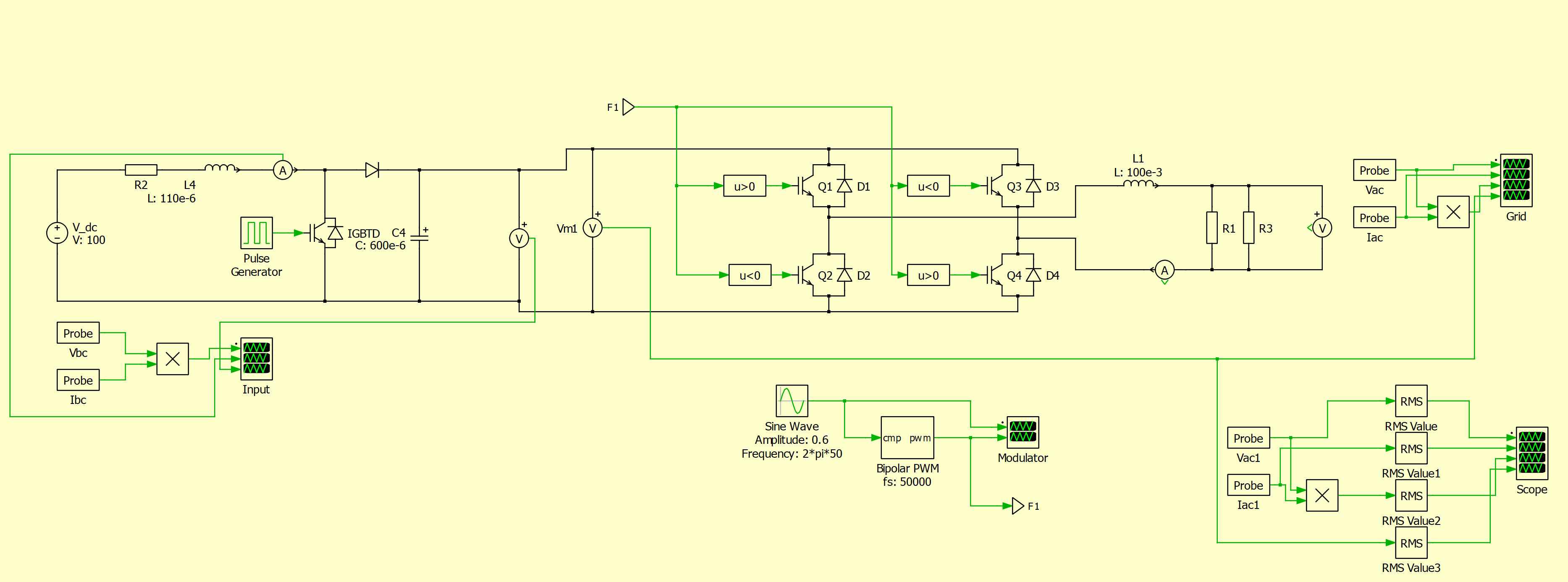 Solved This is PV system simulation in PLECS. We have an | Chegg.com