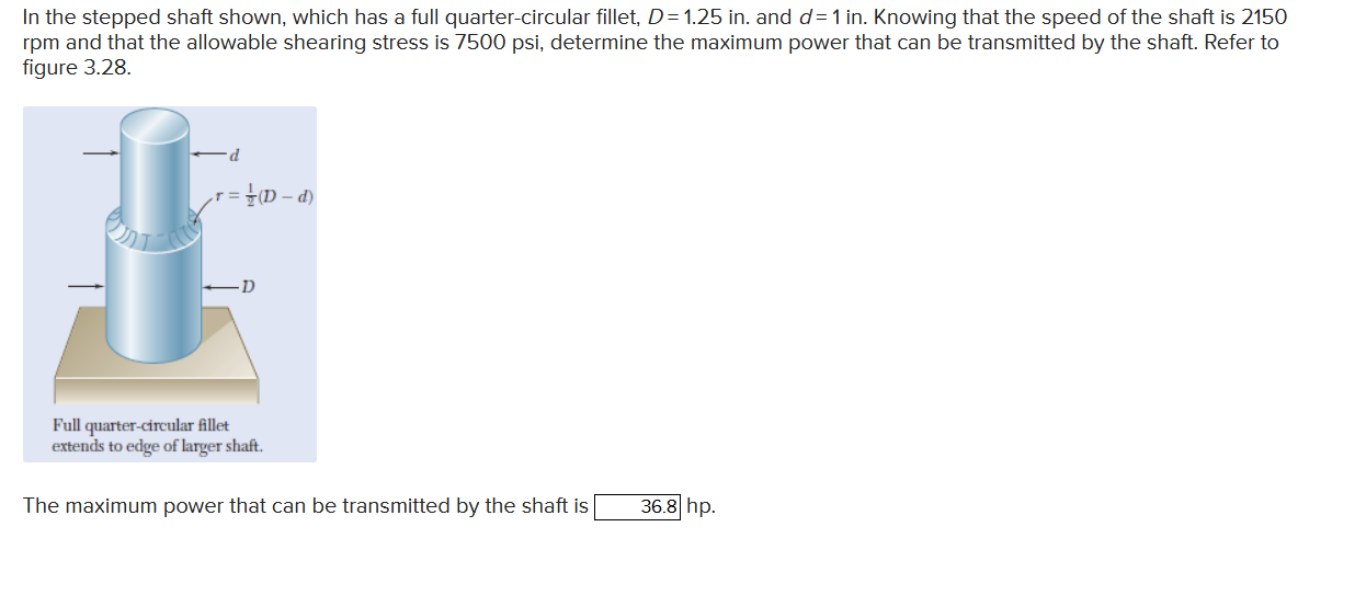 Solved In the stepped shaft shown, which has a full | Chegg.com