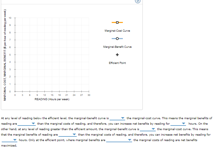 Solved 1. Working with Numbers and Graphs Q1 Suppose the | Chegg.com