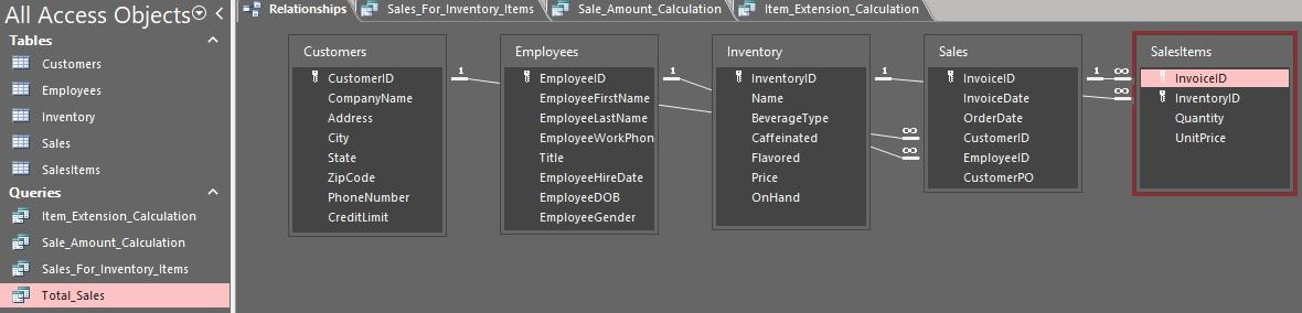 Solved Need assistance creating the following 9 Queries in | Chegg.com