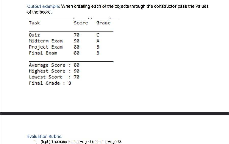 Solved In the Java Programming course, a professor defines | Chegg.com