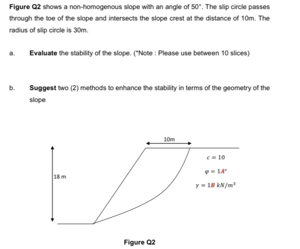 Solved Figure Q2 shows a non-homogenous slope with an angle | Chegg.com