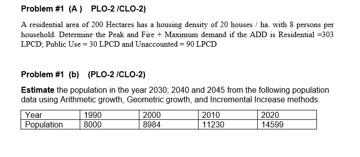 Solved Problem #1 (A) PLO-2 ICLO-2) A residential area of | Chegg.com