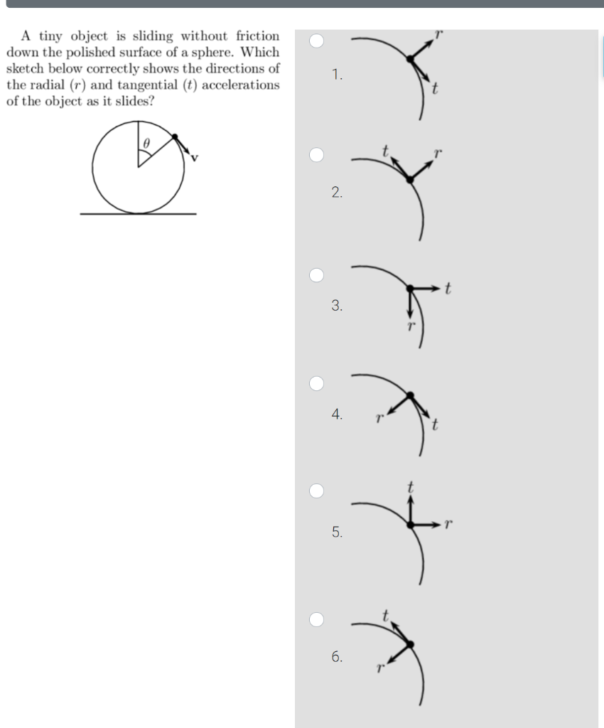 Solved A tiny object is sliding without friction down the | Chegg.com